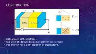 Basics of memristor | PPTX