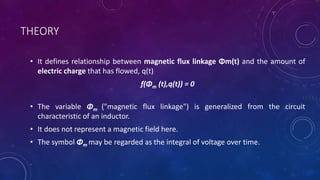 Basics of memristor | PPTX