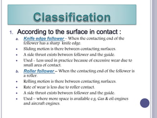 Classification of Followers | PPTX