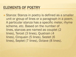 Basic Elements of Poetry | PPTX