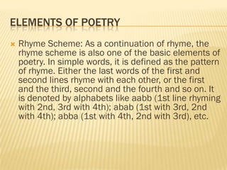 Basic Elements of Poetry | PPTX
