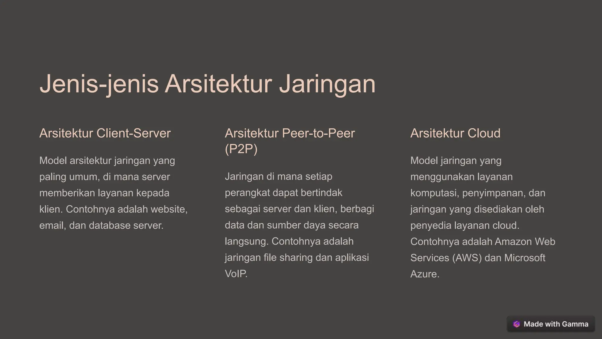 Memahami-Arsitektur-Jaringan komputer.pptx