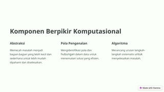 Memahami-Tentang-Berpikir-Komputasional.pptx