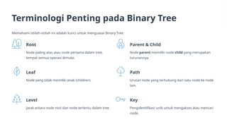 Memahami-Binary-Tree-Struktur-Data-Fundamental.pptx