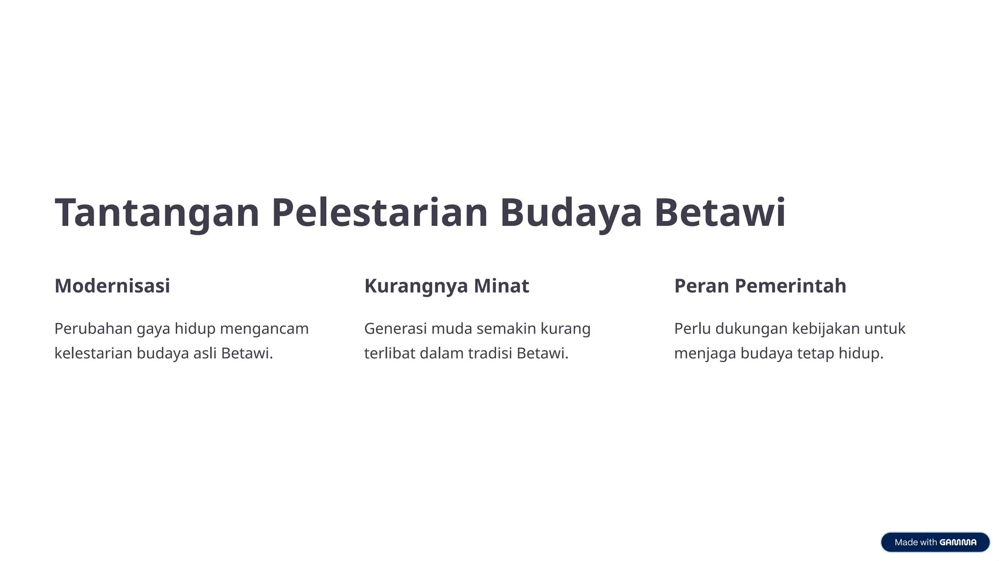 Memahami-Budaya-Betawi di masa kini.pptx
