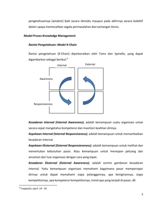 Memahami hakikat-knowledge-management | PDF