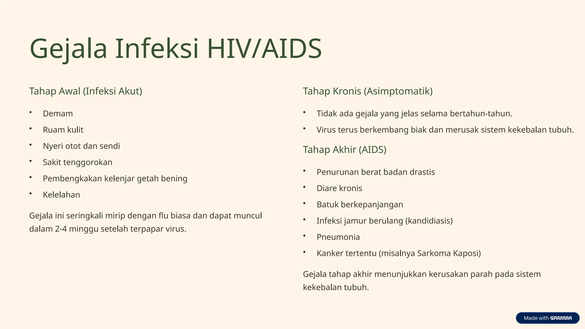 Memahami-HIVAIDS-Informasi-Penting-untuk-Kesehatan-Kita (1).pptx