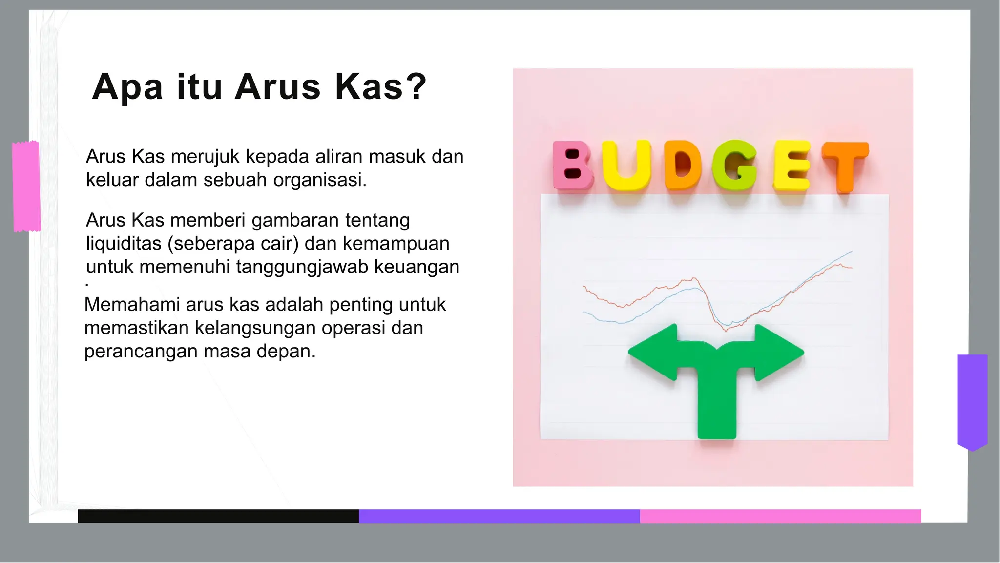 Memahami-laporan-keuangan-analisis-arus-kas-neraca-dan-laba-rugi.pptx