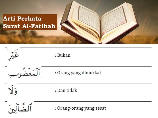 Memahami arti dan Makna Bacaan Sholat Fardhu | PPTX