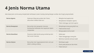 Memahami-Norma-Sosial-Pentingnya-Aturan-dalam-Masyarakat.pptx