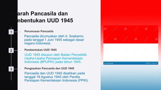 Memahami-Pancasila-dan-UUD-1945.pptx kelas 9 | PPTX