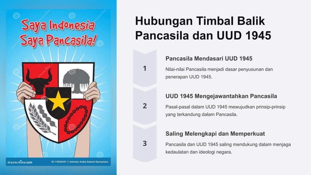 Memahami-Pancasila-dan-UUD-1945.pptx kelas 9 | PPTX