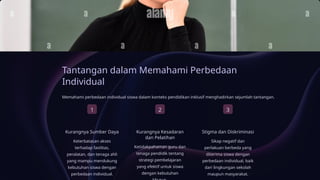 Memahami-Perbedaan-Individual-dalam-Pendidikan-Inklusif (1).pptx