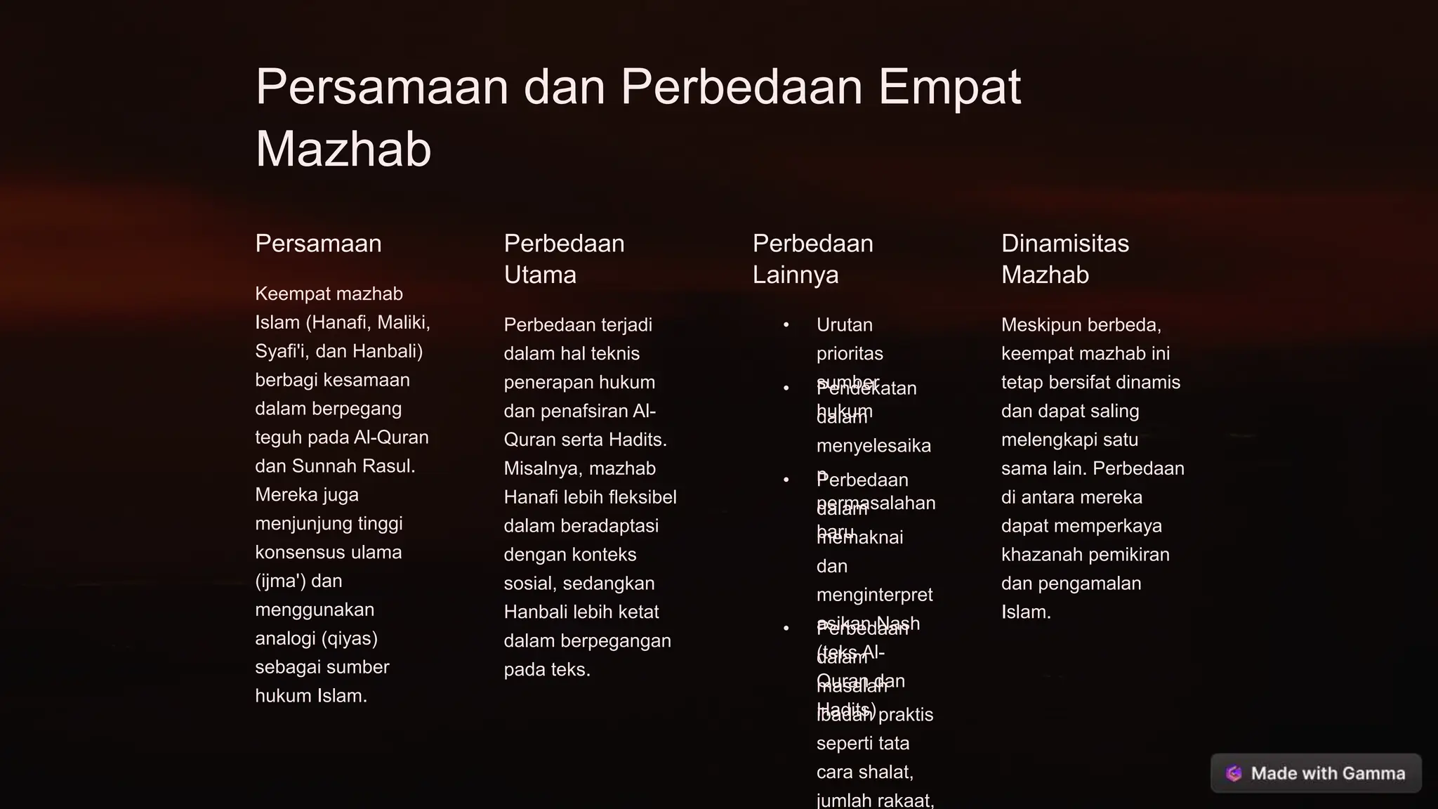Memahami Mazhab dalam Islam agar tidak salah kaprah | PPTX