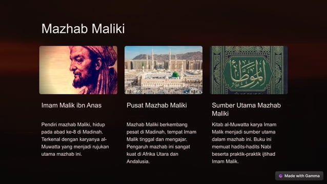 Memahami Mazhab dalam Islam agar tidak salah kaprah | PPT