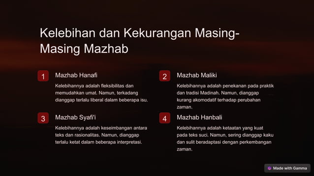 Memahami Mazhab dalam Islam agar tidak salah kaprah | PPT
