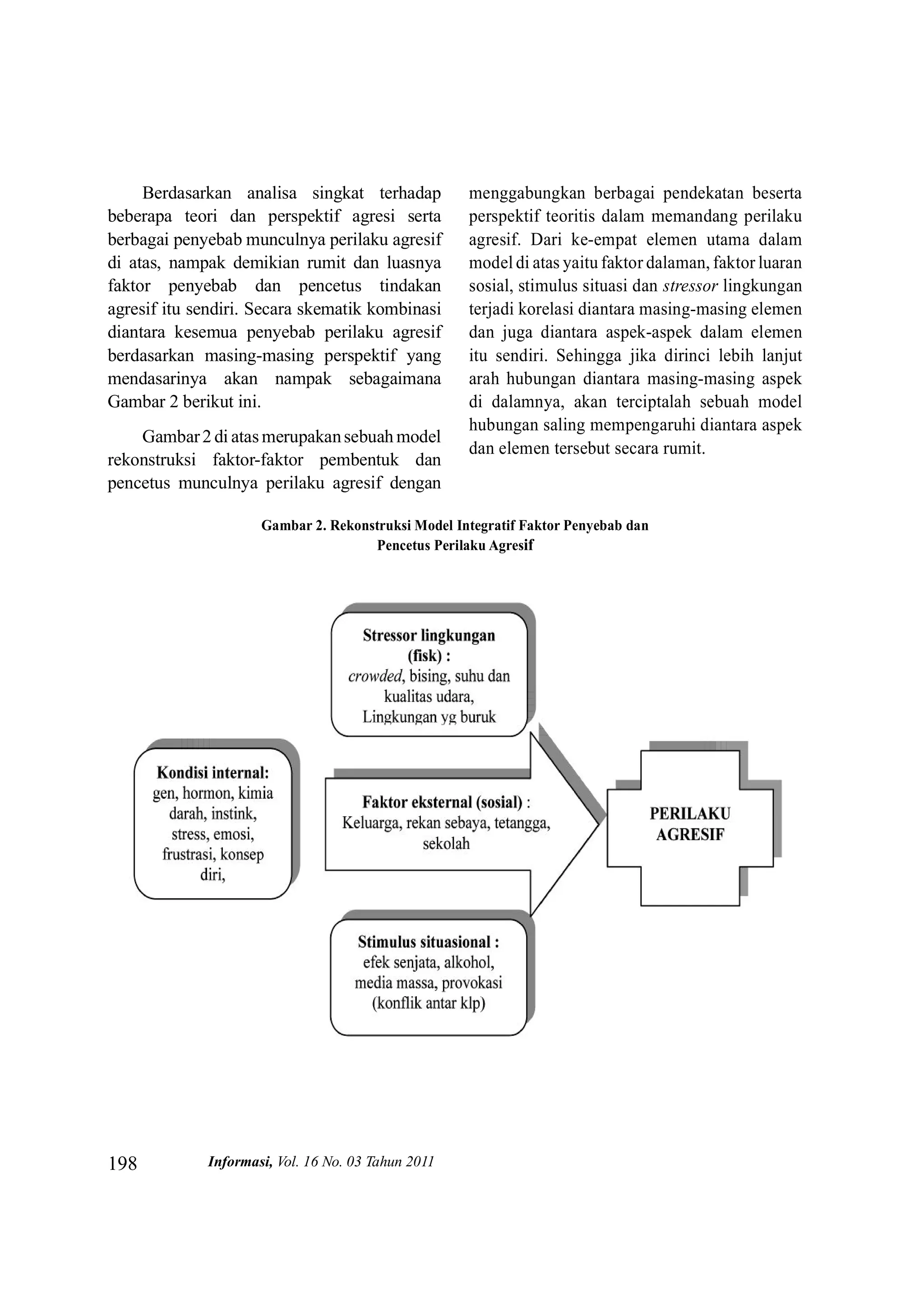 Memahami perilaku-agresif-sebuah-tinjaua | PDF