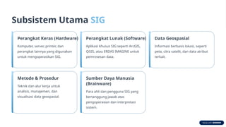 Memahami-Sistem-Informasi-Geografis-SIG.pptx