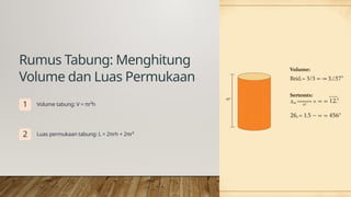 Memahami-Tabung-Definisi-Contoh-dan-Soal (1).pptx