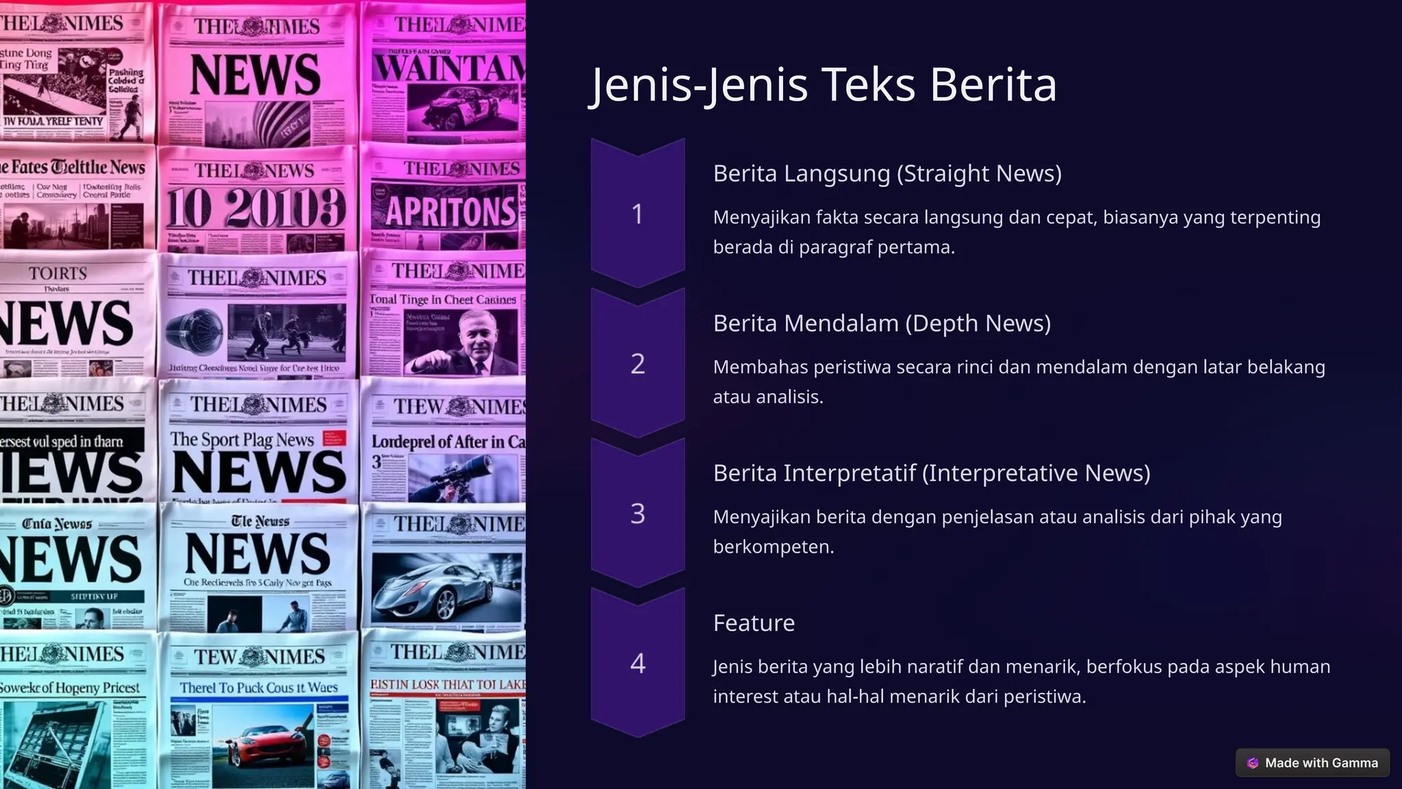 Memahami-Teks-Berita kelas 11 semester 1.pptx