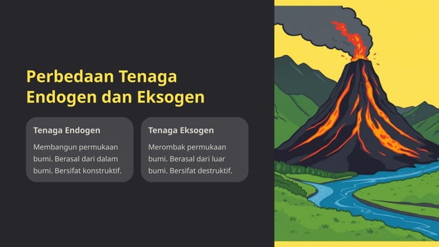 Memahami-Tenaga-Endogen-dan-Eksogen dan penjelasan | PPTX