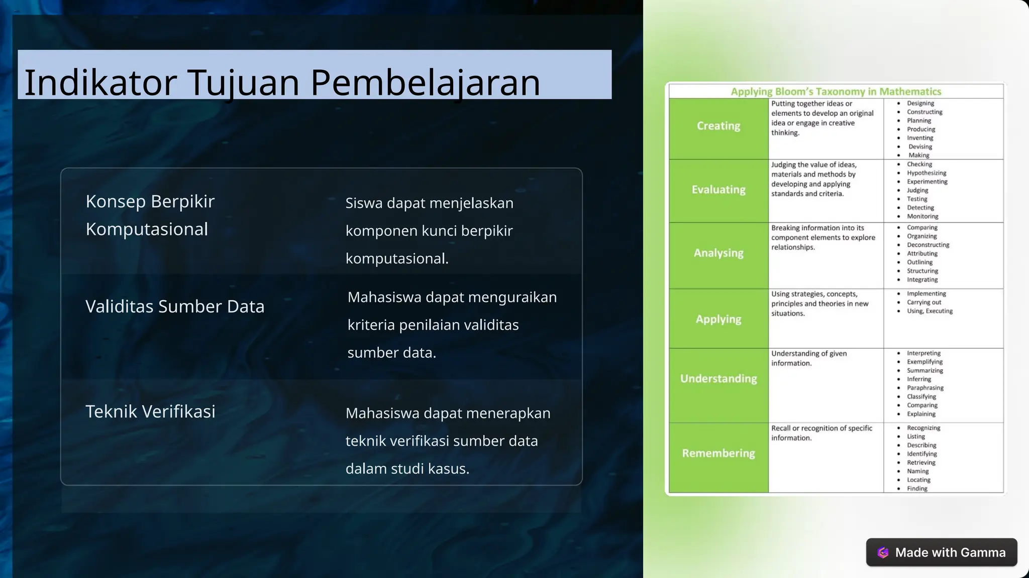 Memahami-Validitas-Sumber-Data-dalam-Berpikir-Komputasional.pptx