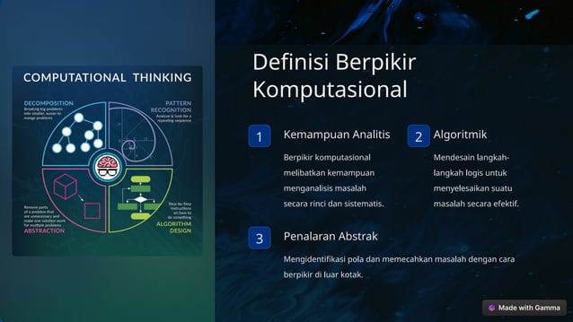 Memahami-Validitas-Sumber-Data-dalam-Berpikir-Komputasional.pptx