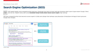 Memahami asas search engine optimization (seo) | PPT