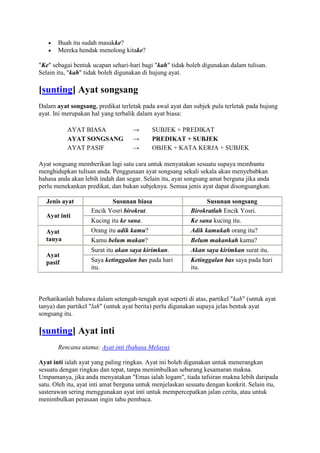 Memahami ayat aktif dan ayat pasif | DOCX