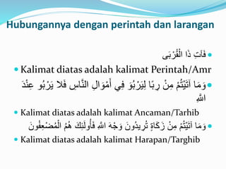 Memahami ayat riba | PPT | Free Download