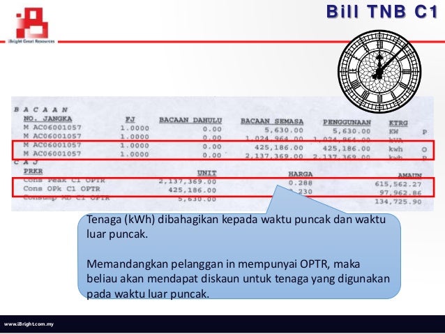 Memahami Bil TNB - Maximum Demand - Tarif.pptx