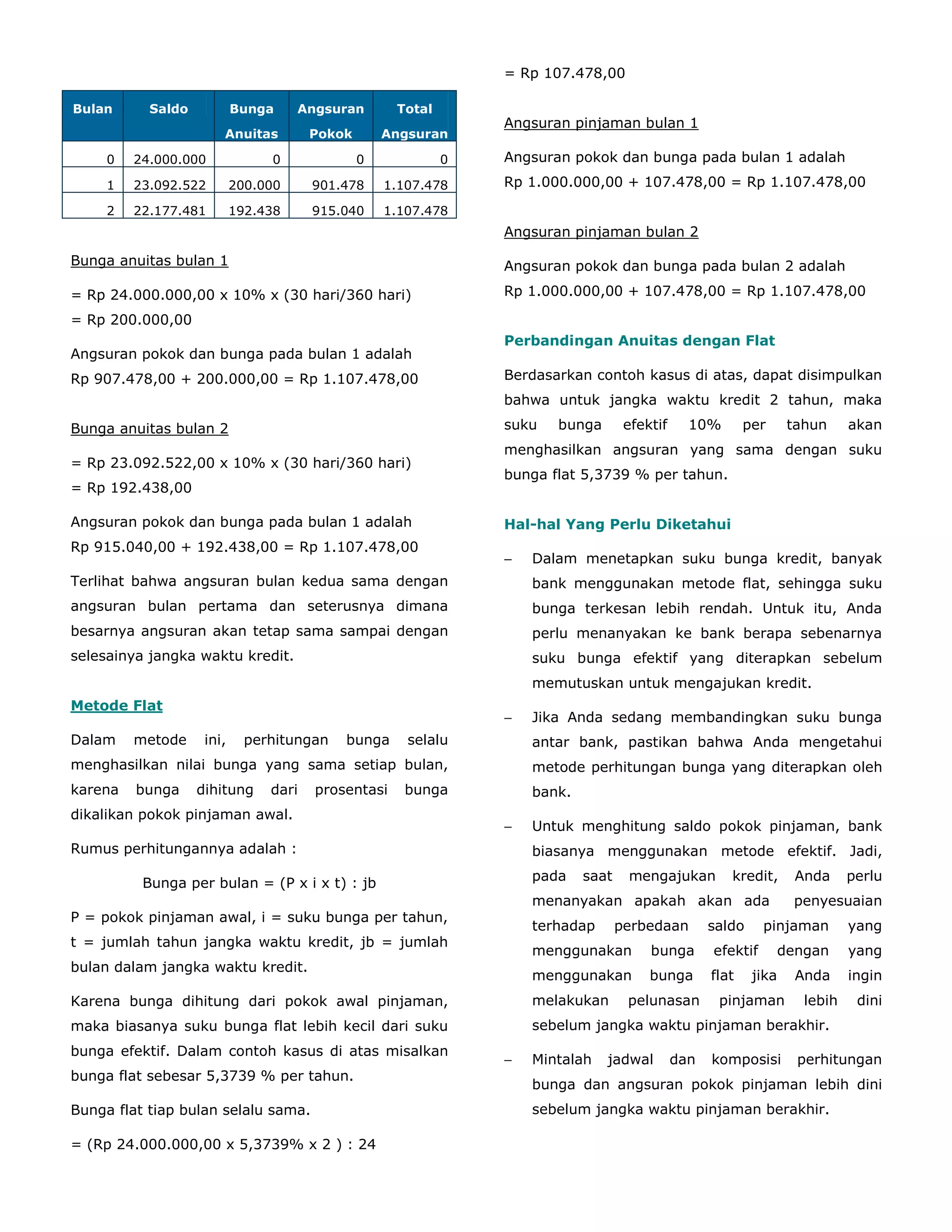 Memahami bunga kredit | PDF