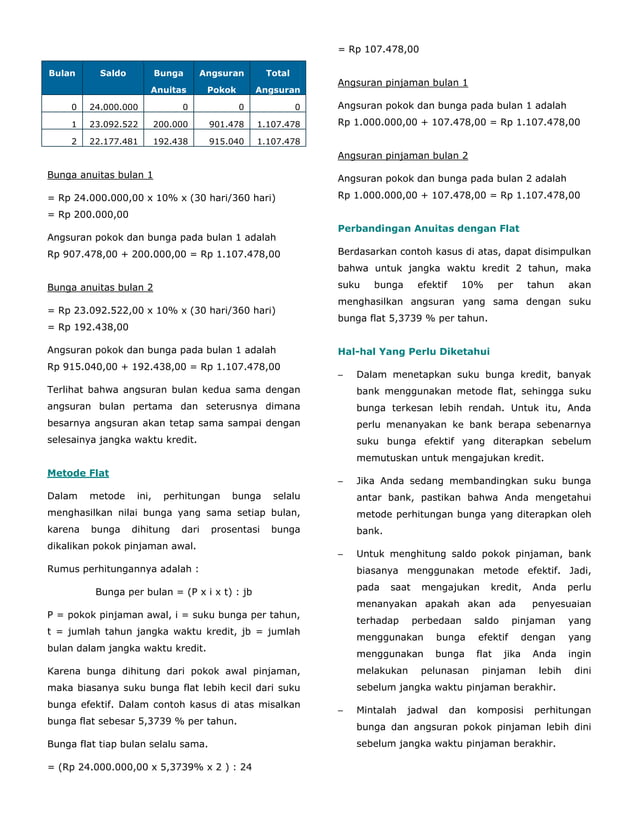 Memahami bunga kredit | PDF