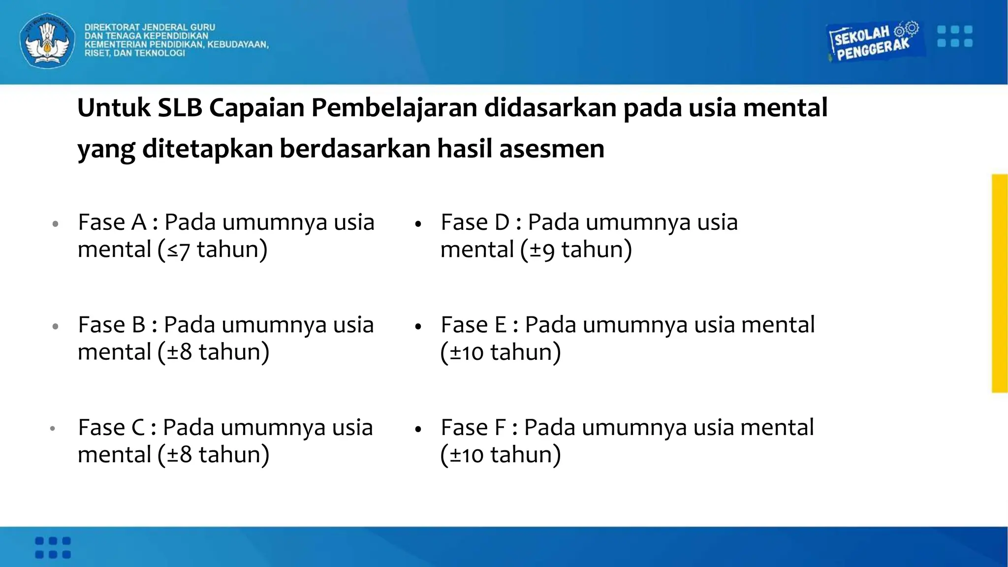 MEMAHAMI CAPAIAN PEMBELAJARAN - FINAL MODULE TEMPLATE 2023.pptx