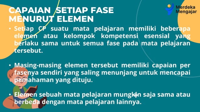 MEMAHAMI CAPAIAN PEMBELAJARAN KURIKULUM MERDEKA.pptx