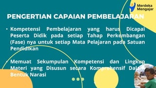 MEMAHAMI CAPAIAN PEMBELAJARAN KURIKULUM MERDEKA.pptx