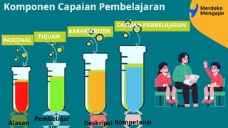 MEMAHAMI CAPAIAN PEMBELAJARAN KURIKULUM MERDEKA.pptx