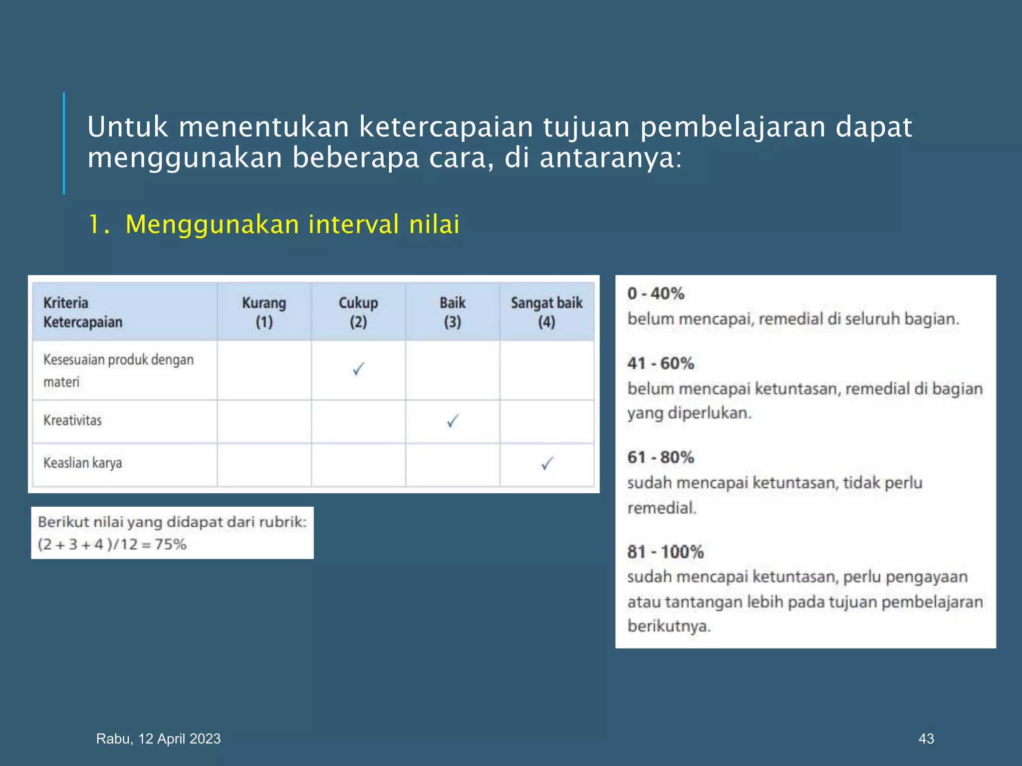 MEMAHAMI DAN MENERAPKAN PARADIGMA BARU PADA PANDUAN PENILAIAN.pptx