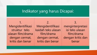 Memahami dan menginterpretasi teks ulasan film.pptx