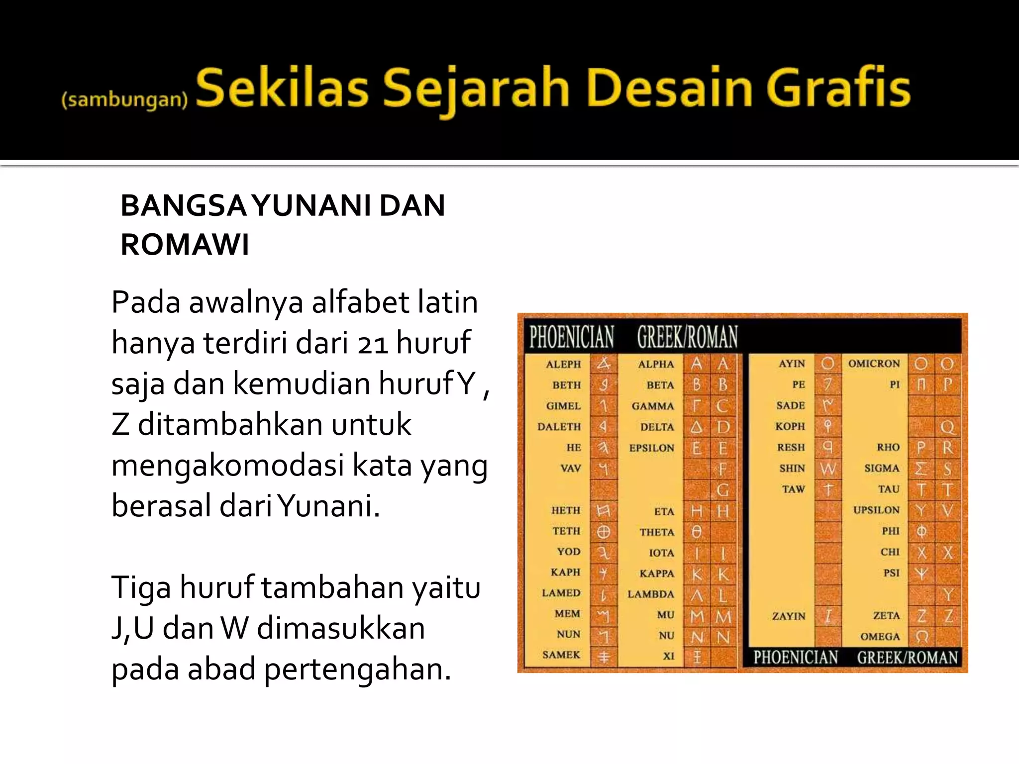 Memahami desain grafis | PPTX