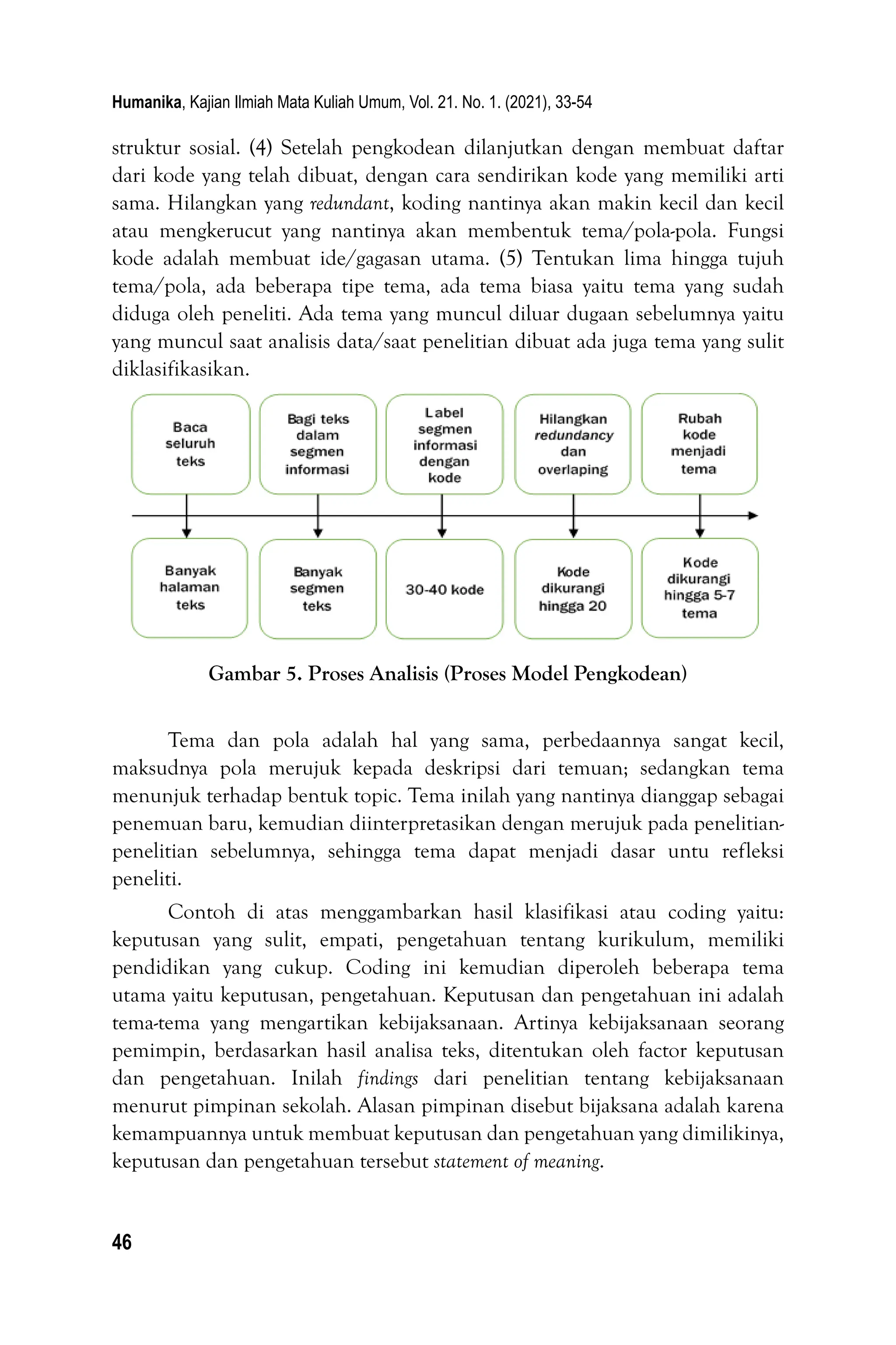 Memahami_desain_metode_penelitian_kualitatif.pdf