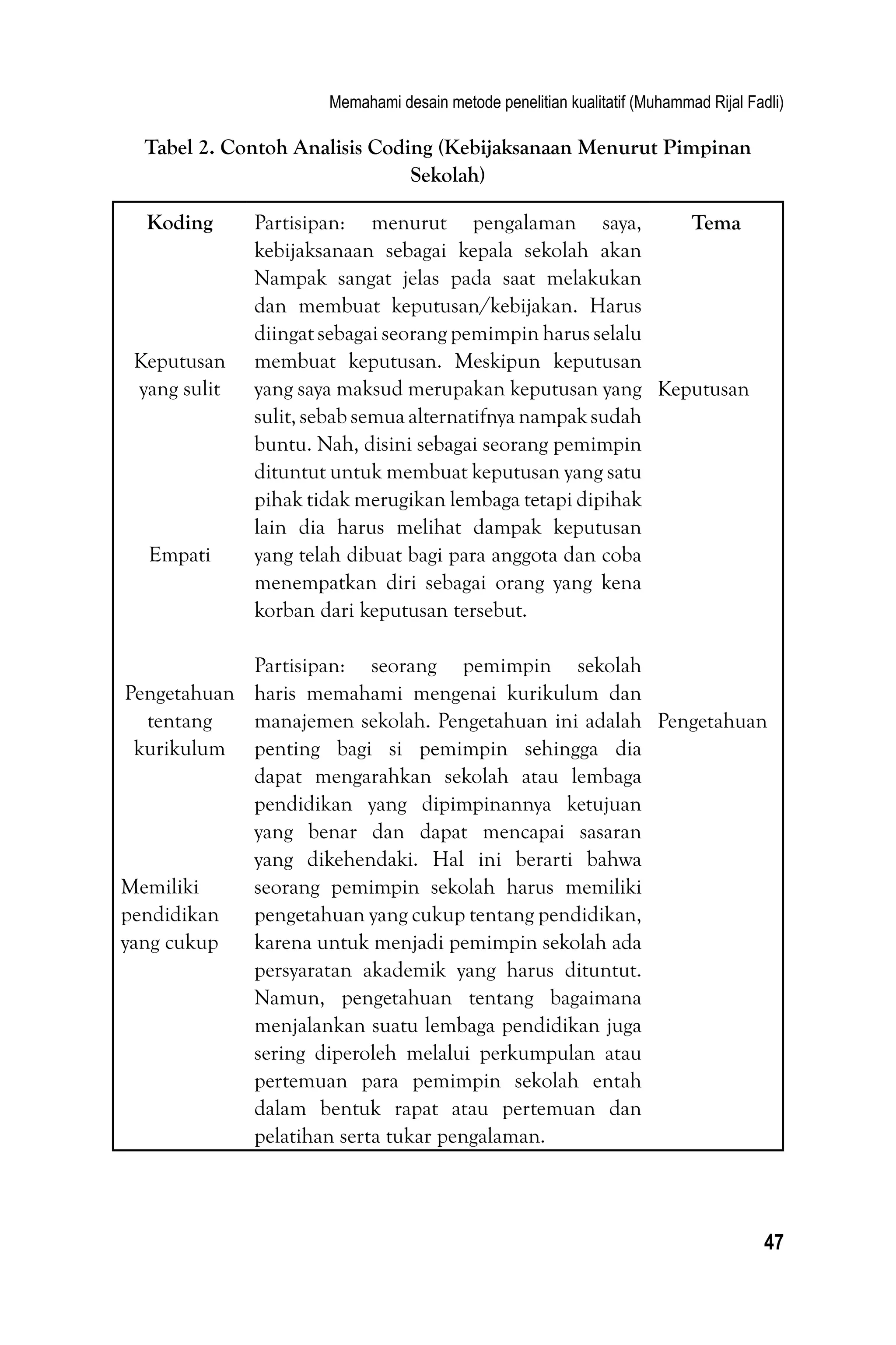 Memahami_desain_metode_penelitian_kualitatif.pdf