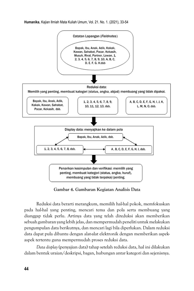 Memahami_desain_metode_penelitian_kualitatif.pdf