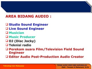 elemen jenis jenis dan interaksi gelombang | PPT
