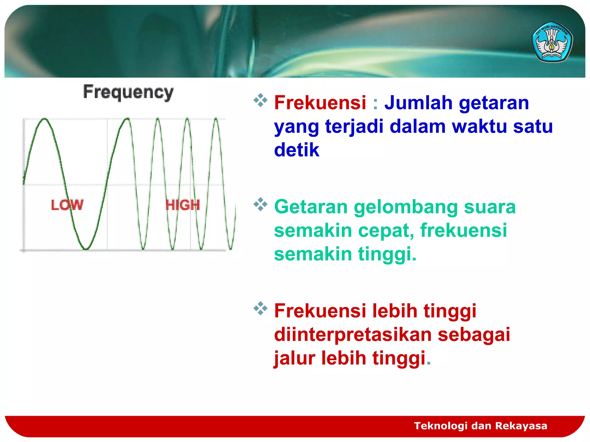 Memahami elemen gelombang jenis jenis dan interaksi gelombang | PPT