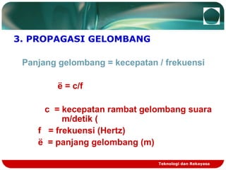 memahami elemen gelombang jenis-jenis dan interaksi gelombang.ppt