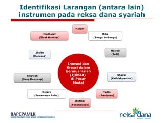 Memahami Reksa Dana Syariah dan financial Islamic Planning | PPT