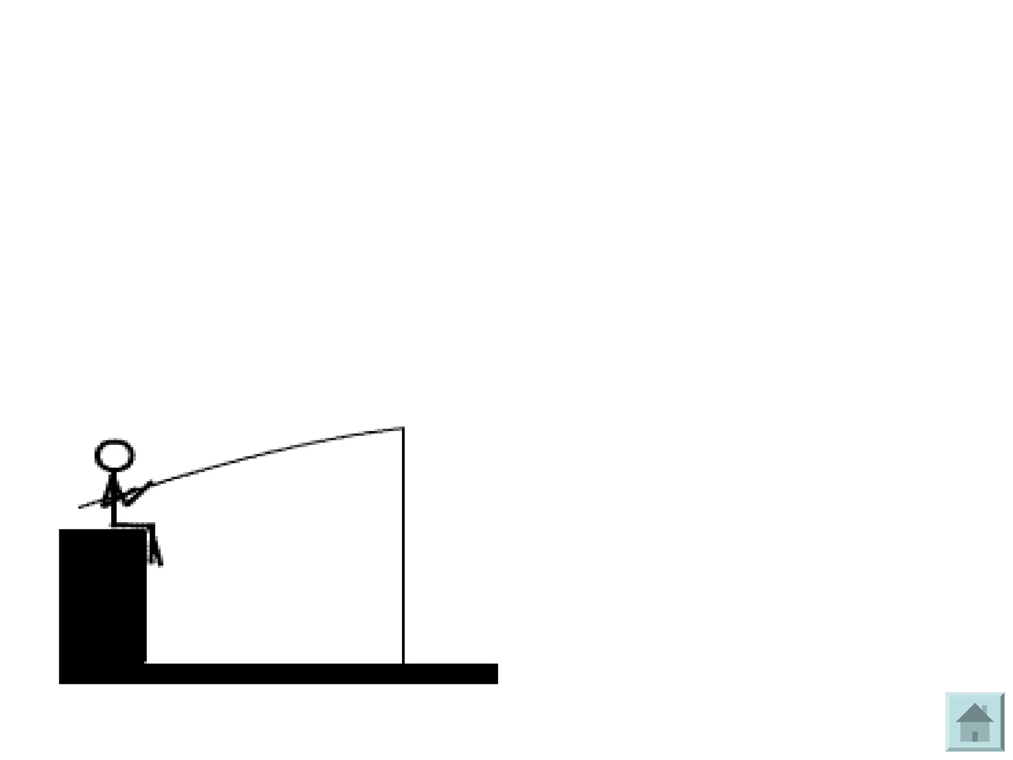 Memahami hadis tentang iman dan ibadah | PPT