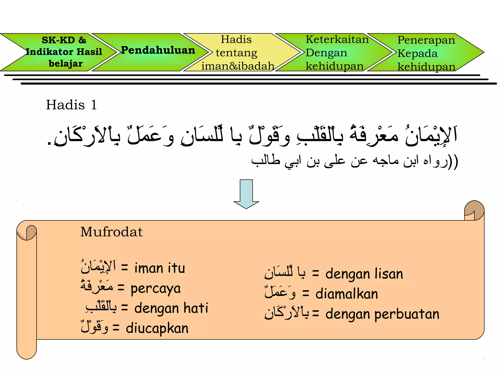 Memahami hadis tentang iman dan ibadah | PPT