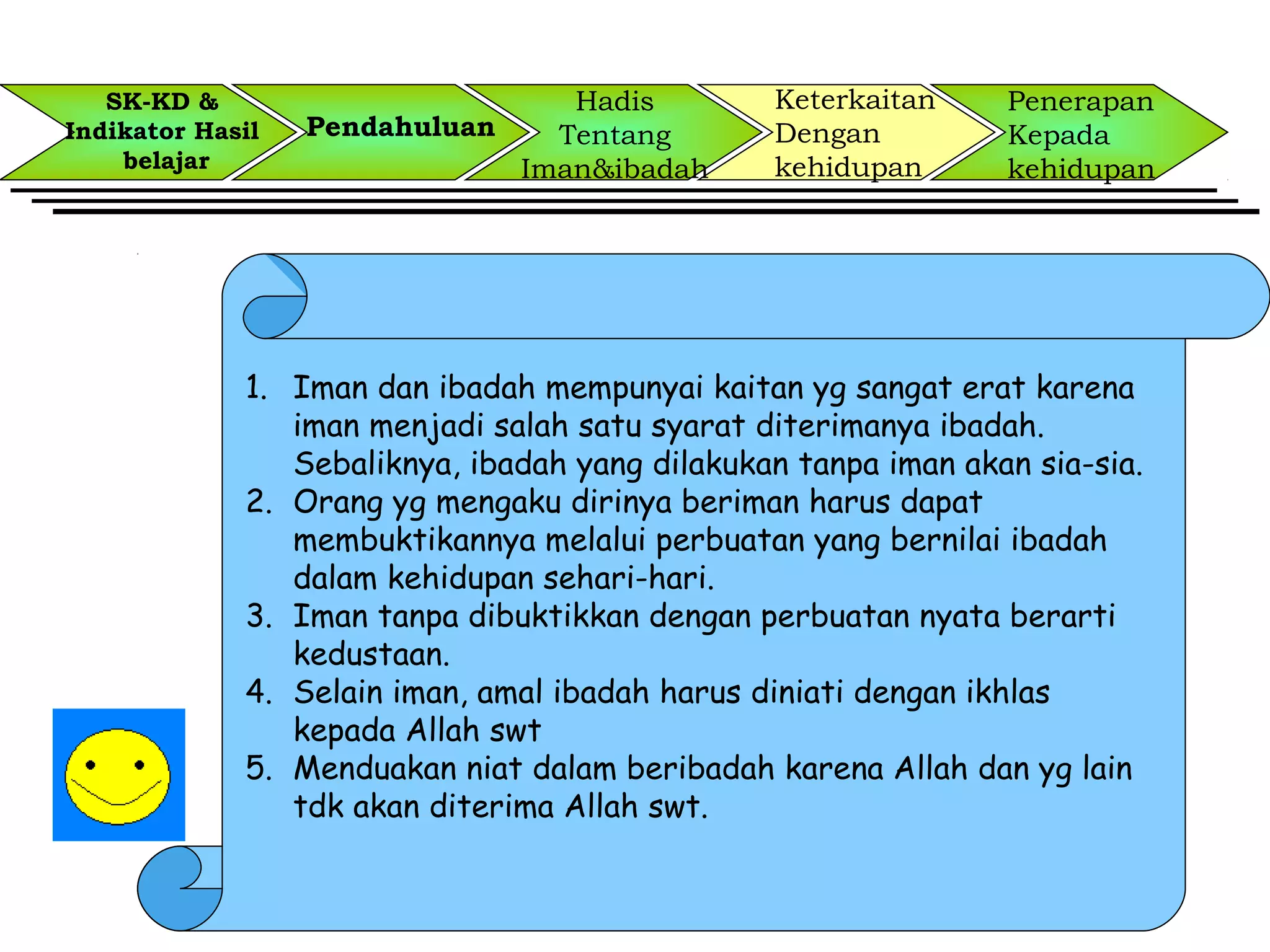 Memahami hadis tentang iman dan ibadah | PPT